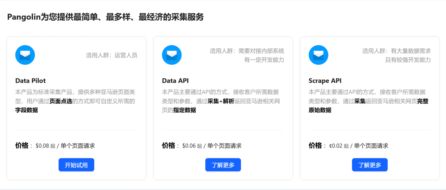 亚马逊 Scrape API 教程：全流程商品数据采集指南与实战案例