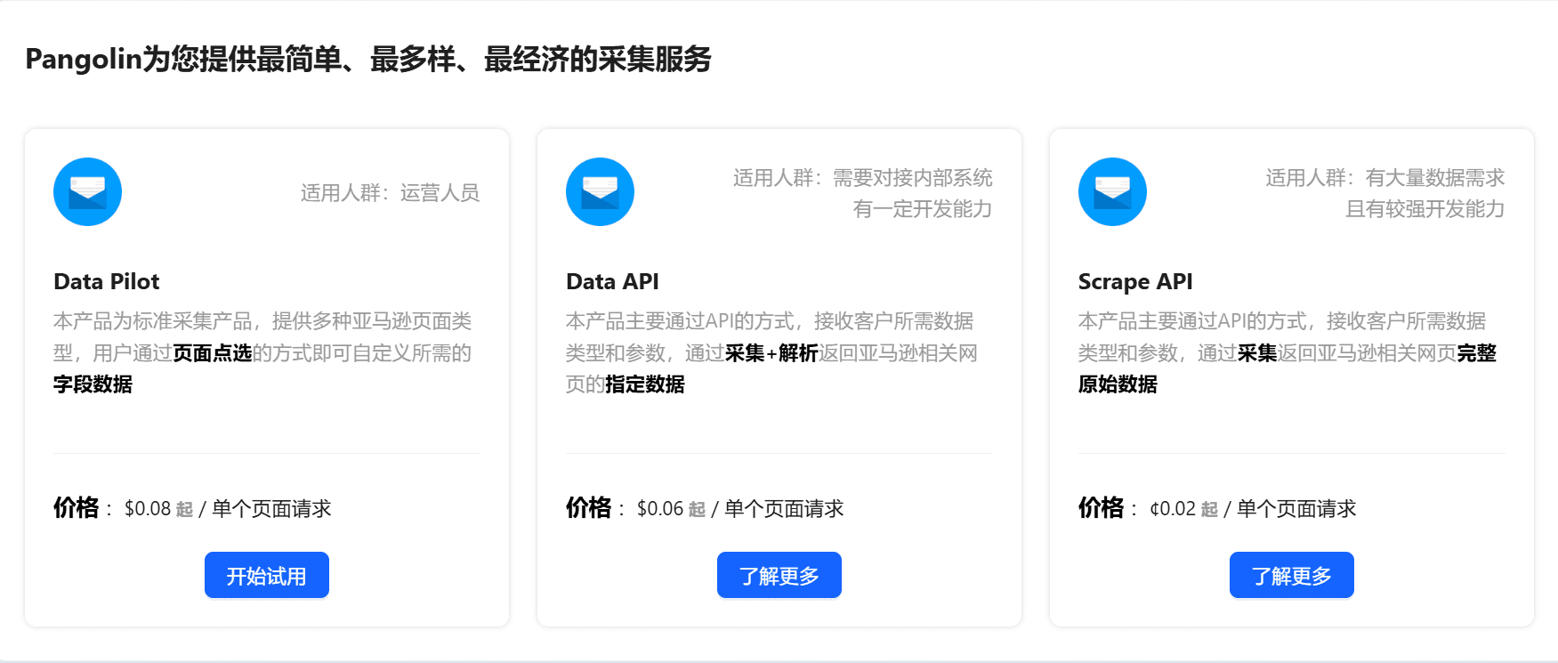 亚马逊 Scrape API 教程：全流程商品数据采集指南与实战案例